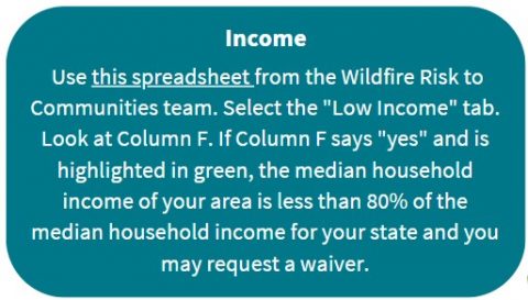 Round 1 CWDG Primer: Preparing to Apply for Community Wildfire Defense ...