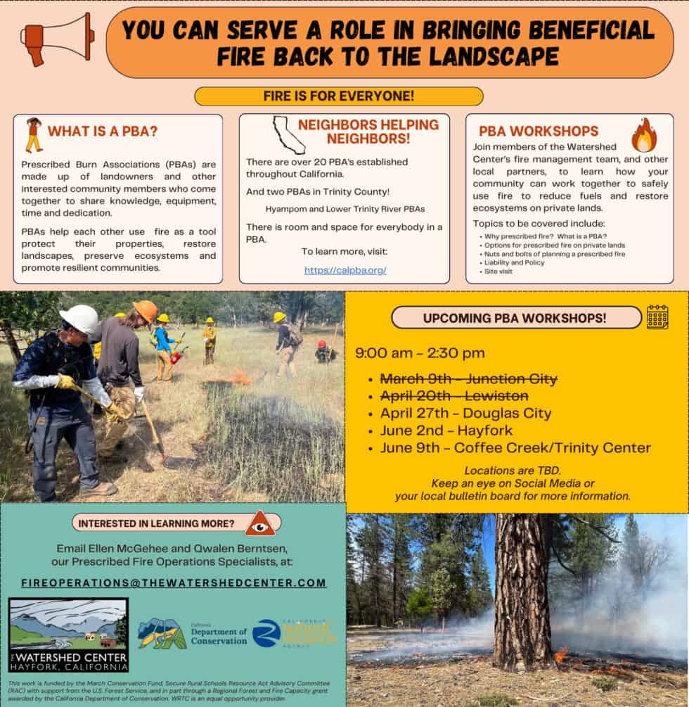 Engaging Communities with Prescribed Fire: Lessons Learned from PBA ...